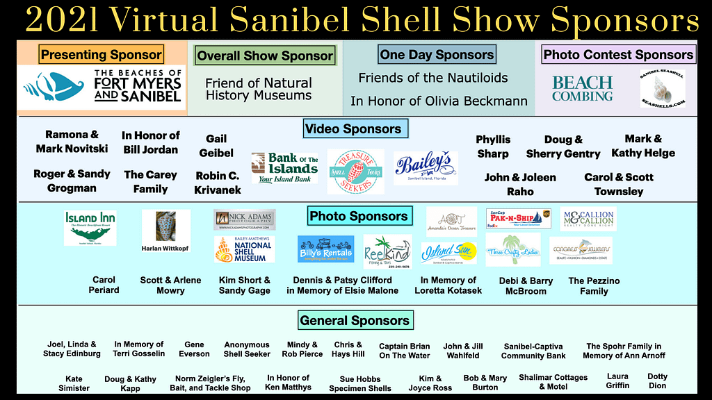 THANK YOU for coming to our Virtual Shell Show - Sanibel-Captiva Shell Club